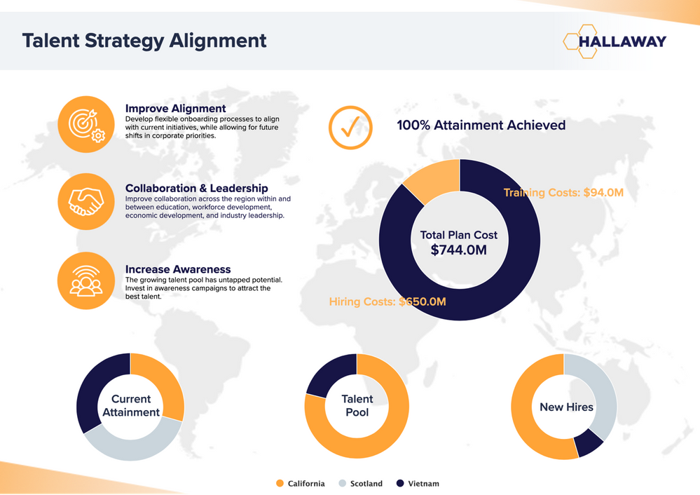 July 2021 releases and August sneak peek | Anapedia